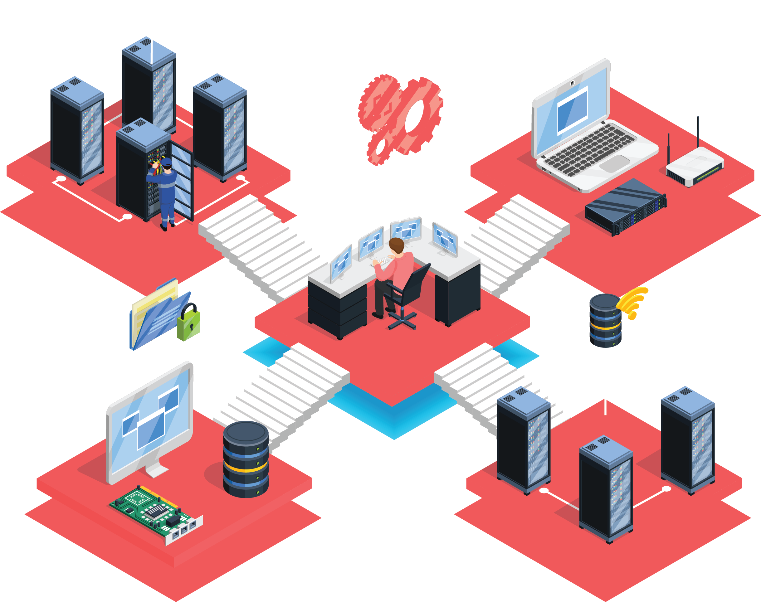 Enterprise Network Solutions